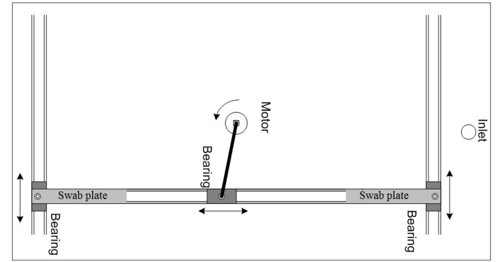 The structure of skimmer and its components