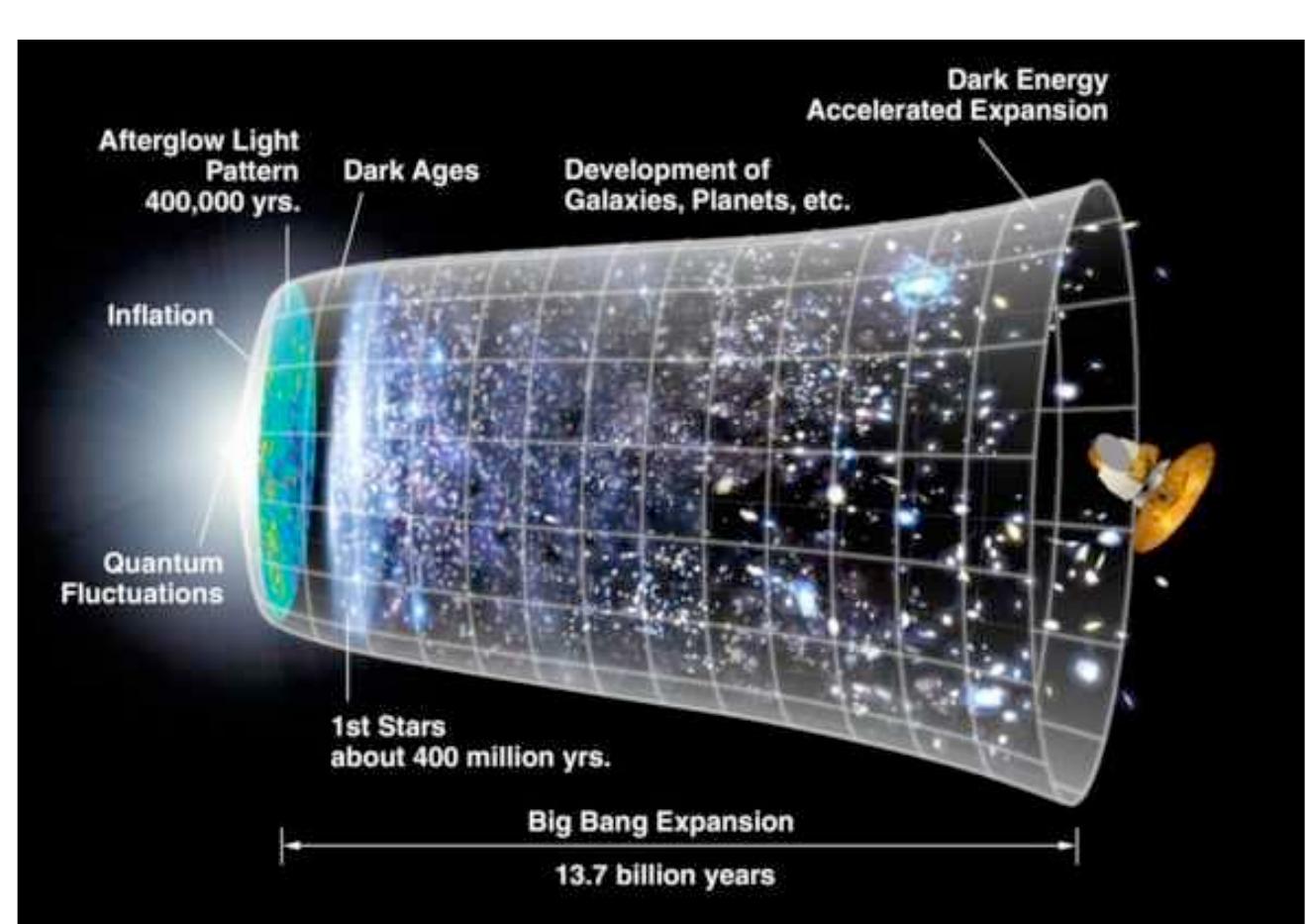 Figure 11 - Nimbus: Open Source Infrastructure-as-a-Service