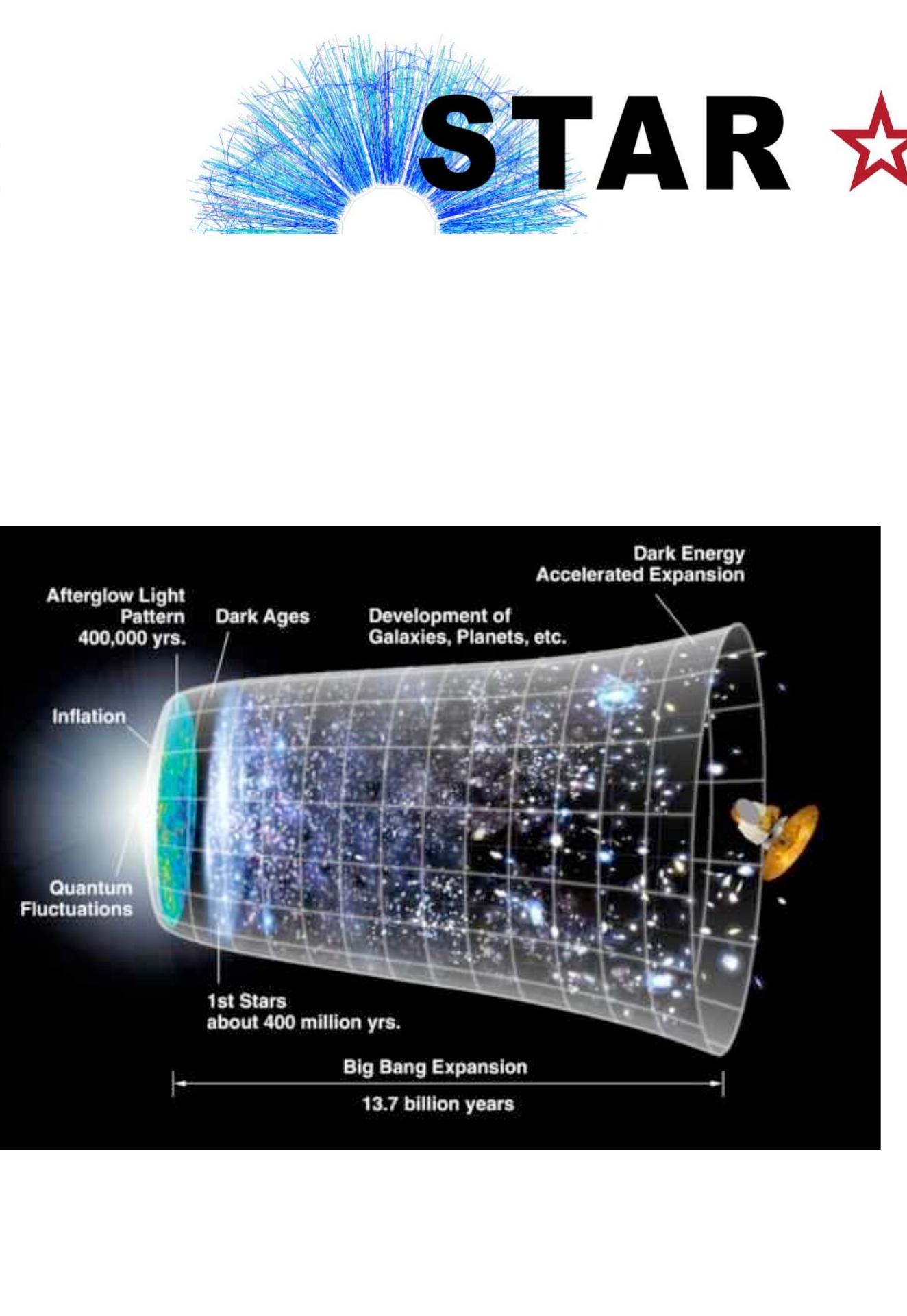 Figure 12 - Nimbus: Open Source Infrastructure-as-a-Service