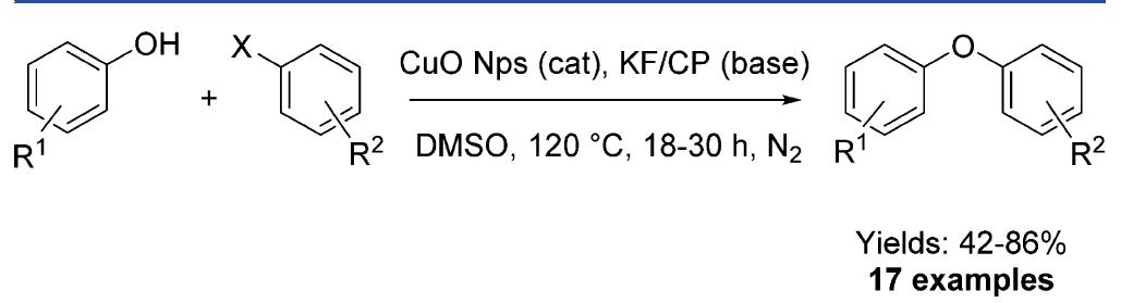 Cuo-np-catalyzed c—o coupling reactions. electrospun method