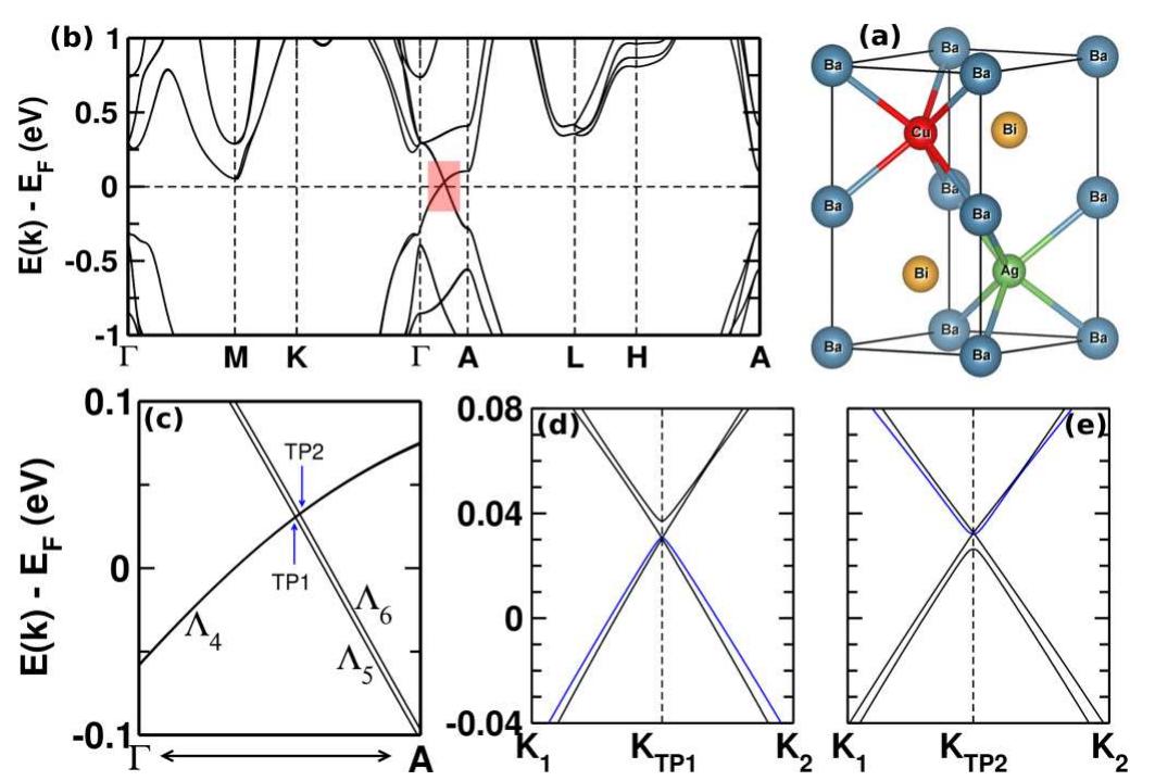 For baag, ;cuo.sbi. (a) crystal structure with d3, point