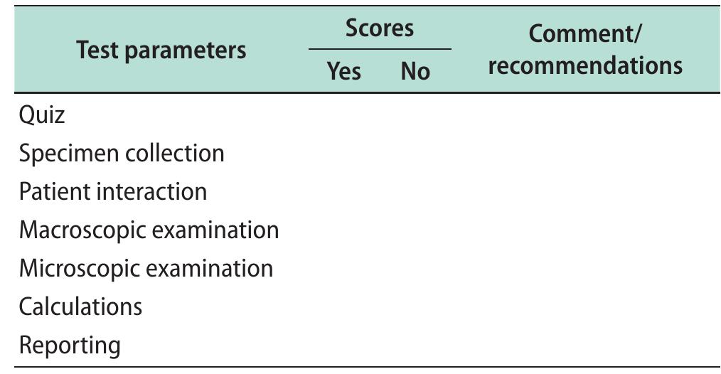 Example of the competency checklist of laboratory proce-