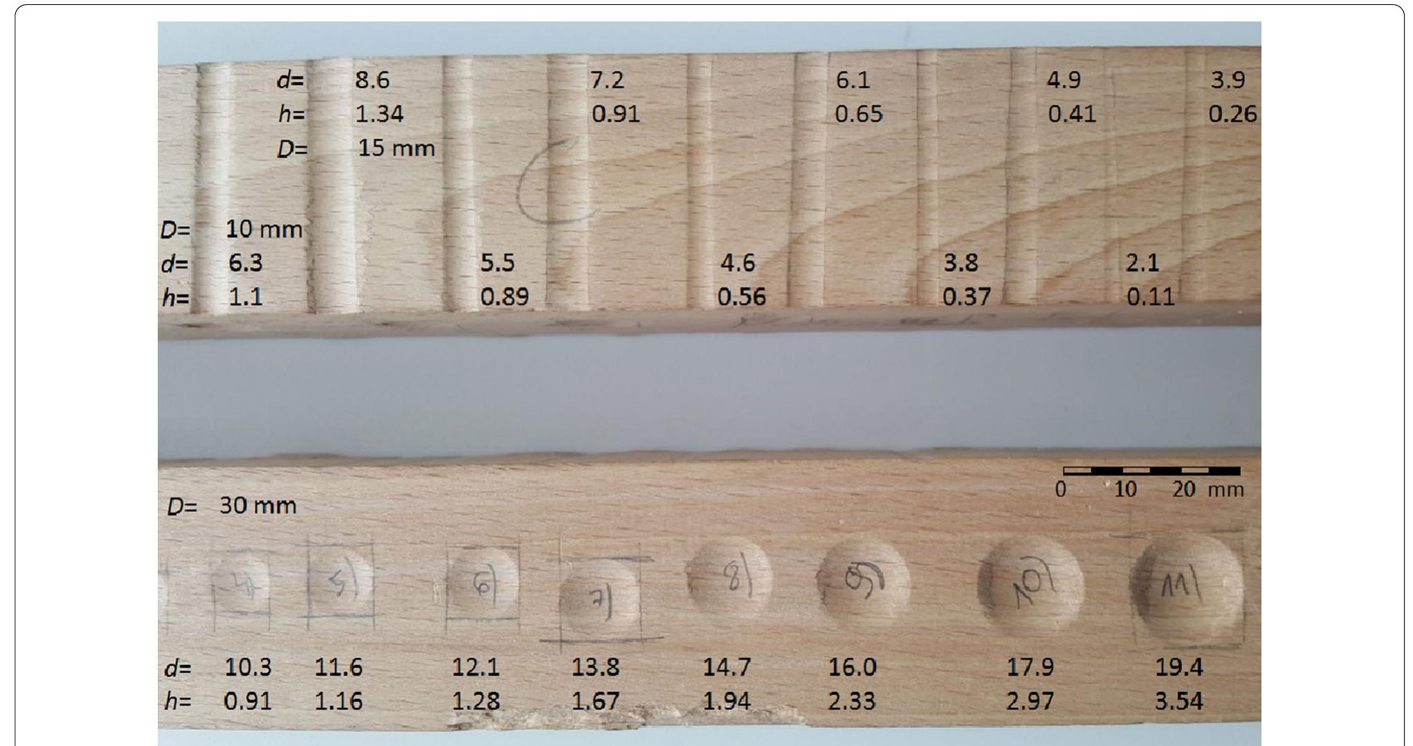 Photos of indentations in beech wood. at the top, sample c