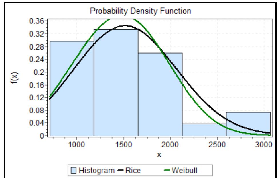 Climate map of the philippines modified coronas