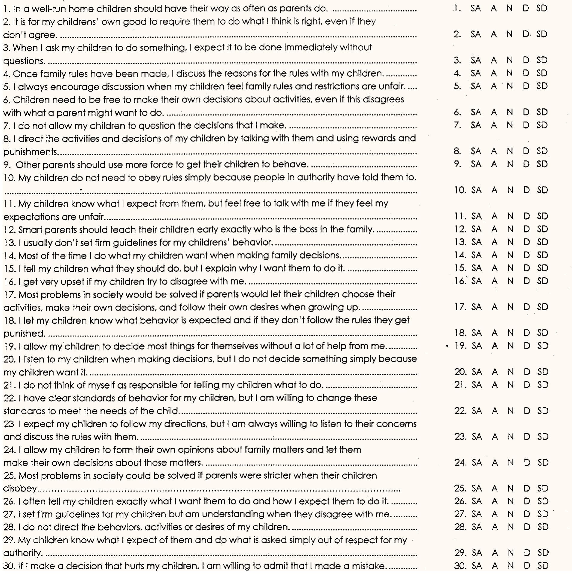 (PDF) Development and validation of the parental authority ...