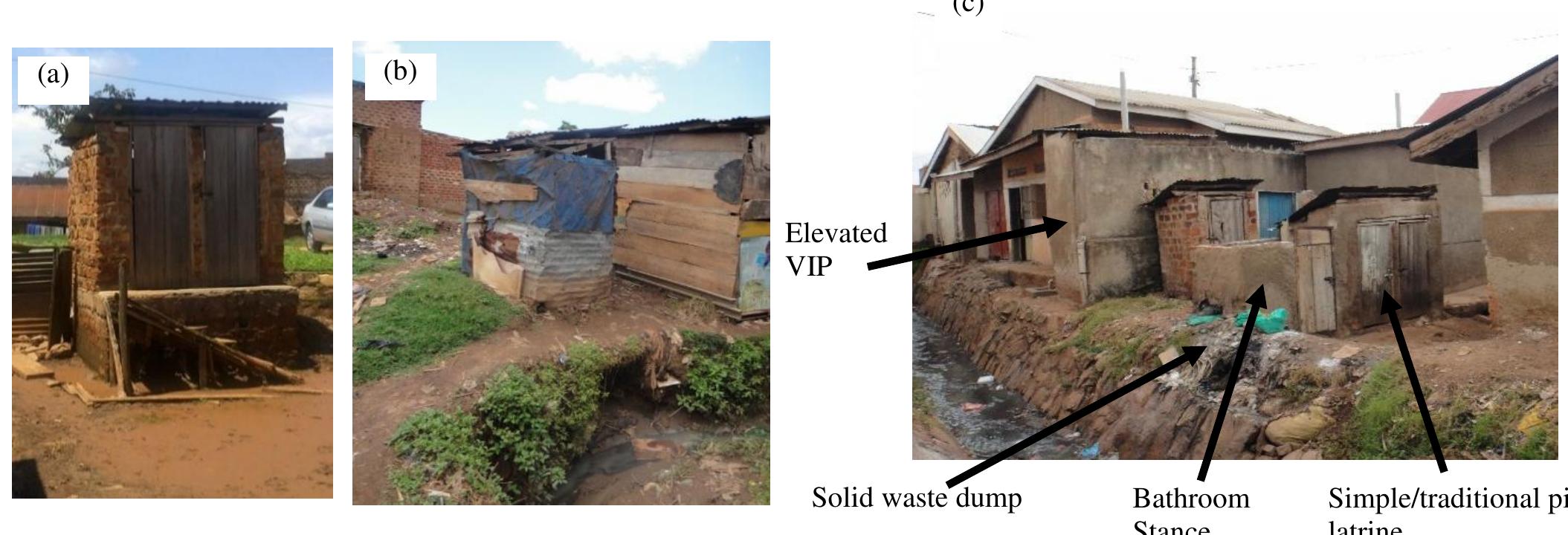 Pit latrine structures in kampala urban slums (a) elevated