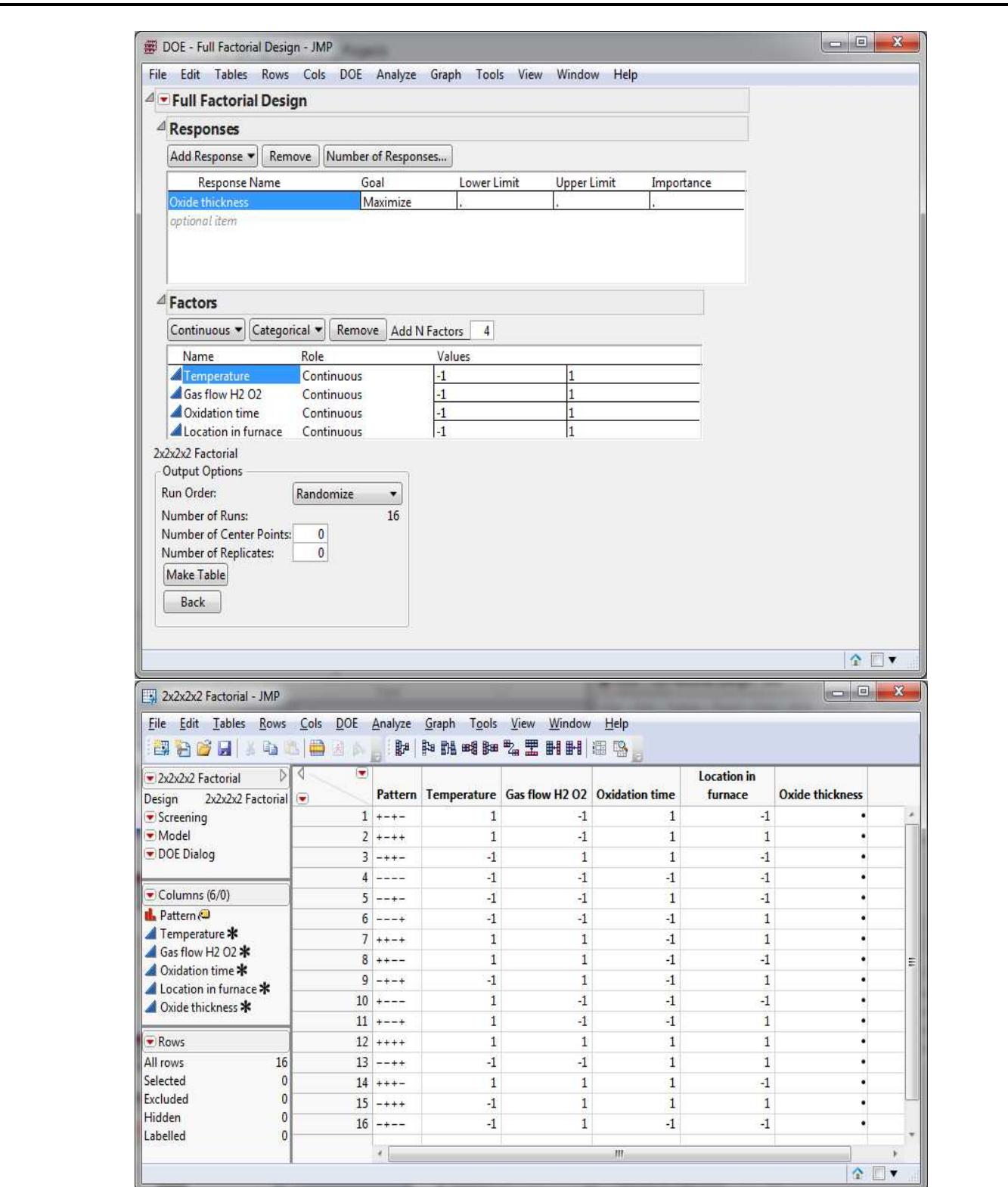Doe full factorial design planning using jmp (left), the 4