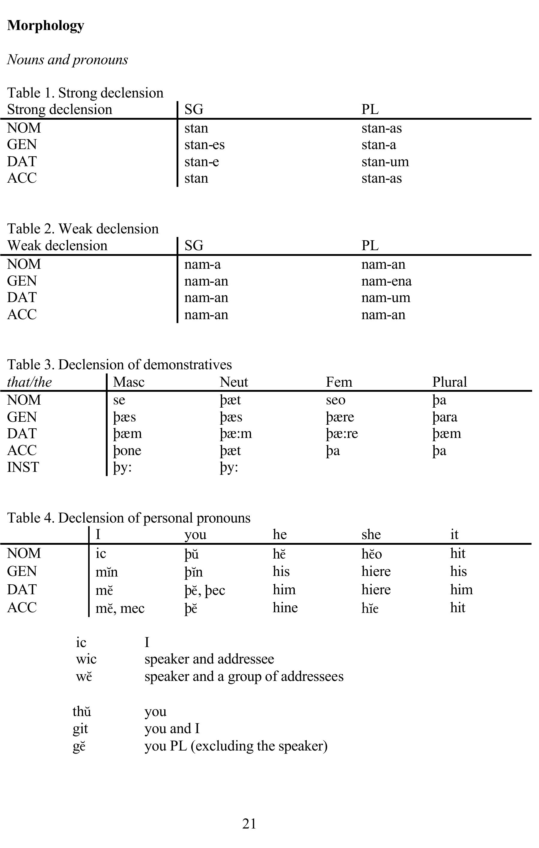 (PDF) A History of the English Language