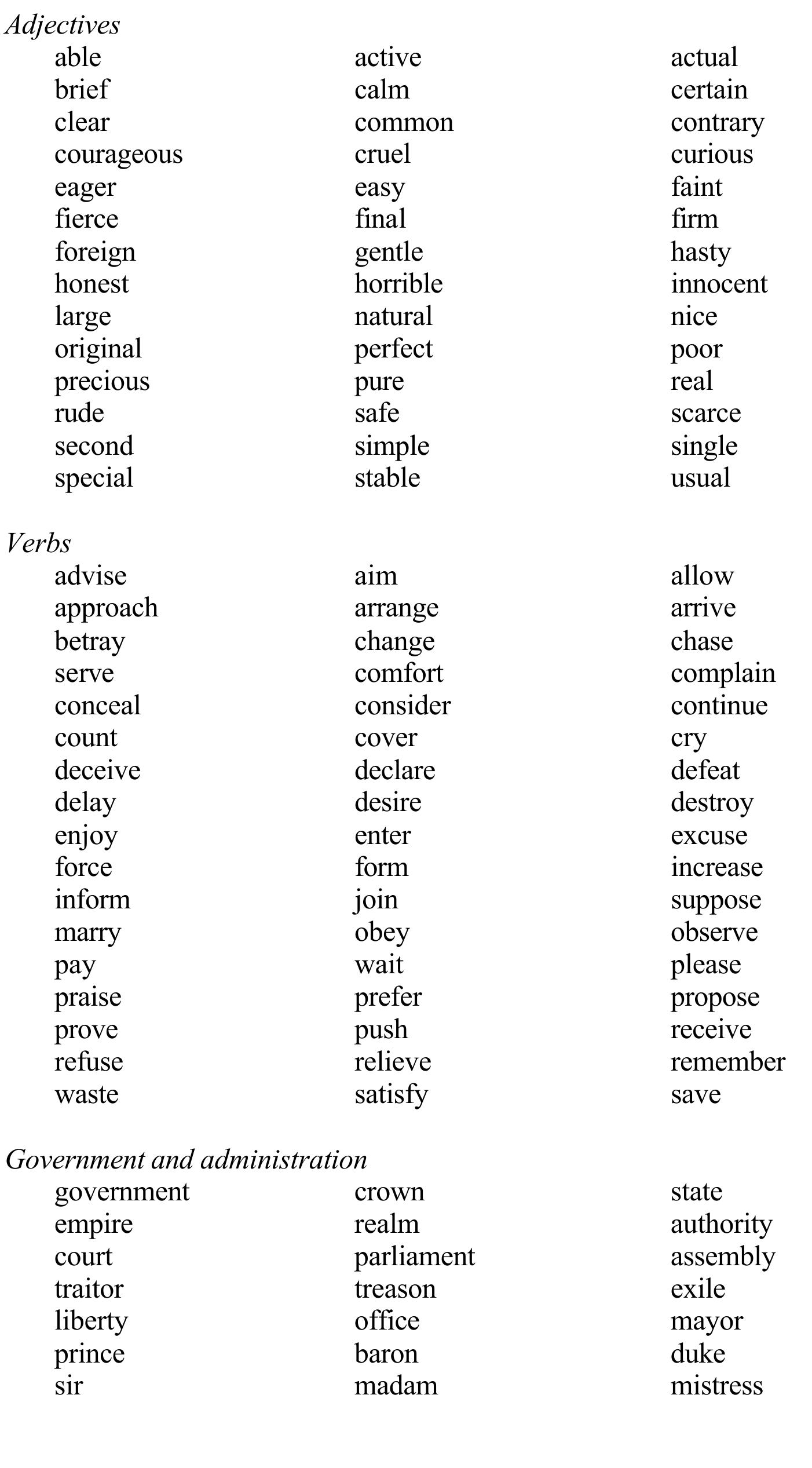 (PDF) A History of the English Language