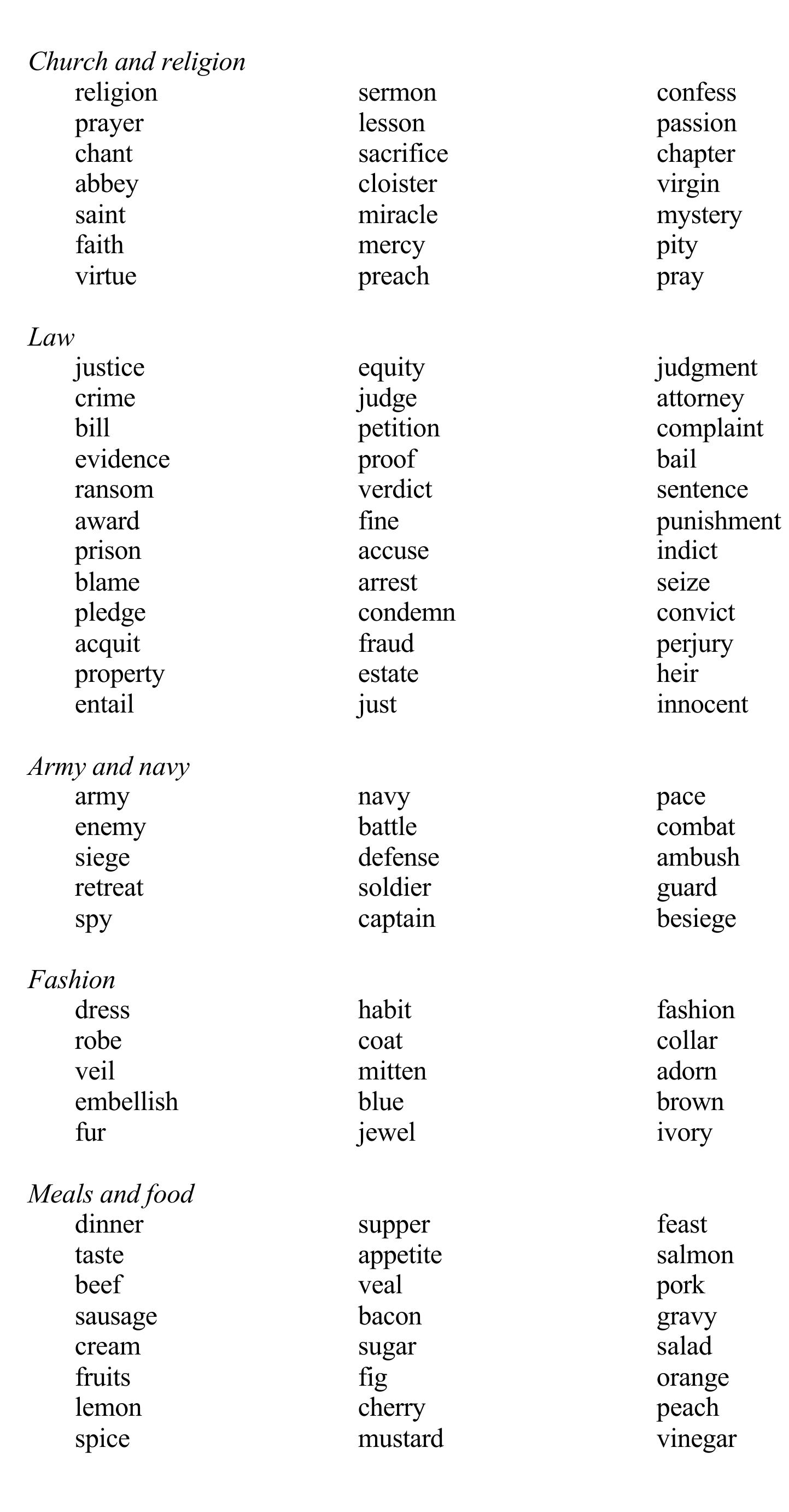 (PDF) A History of the English Language