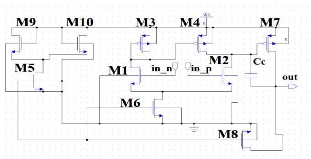 Schematic diagram of the comparator circuit the design