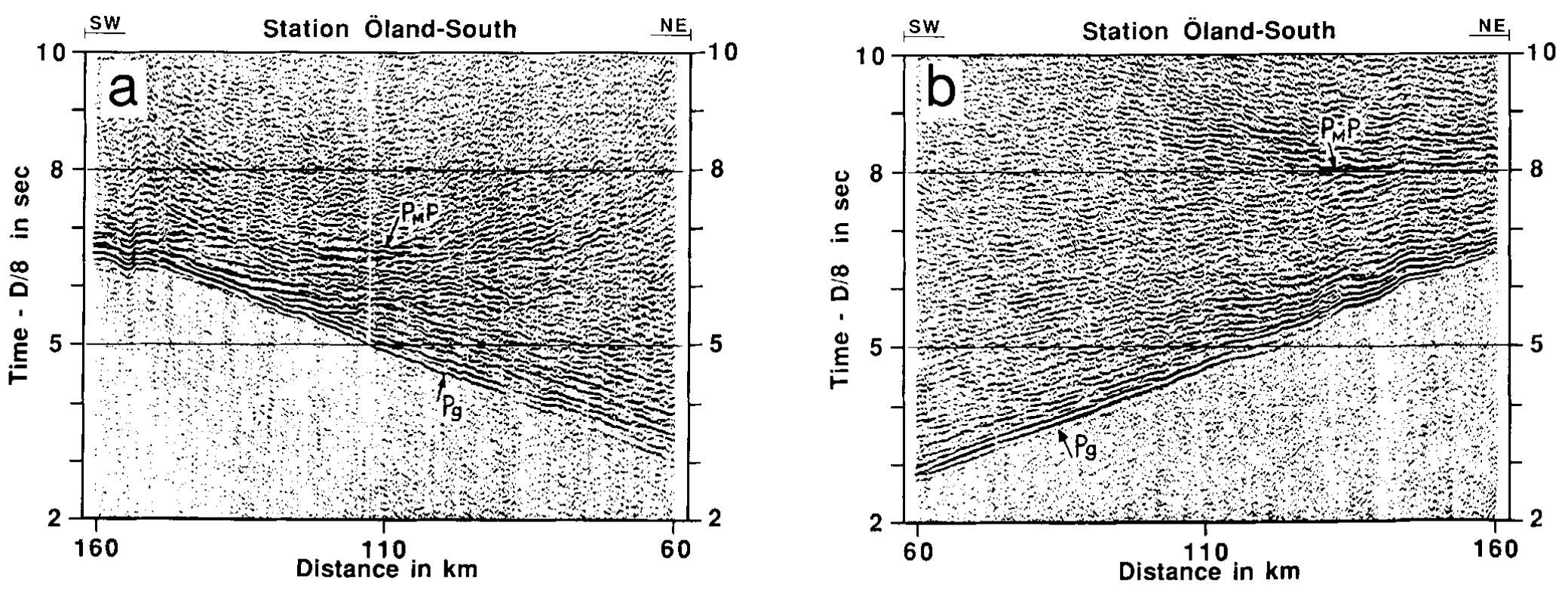 Sections of seismic data acquired at station 5 on southern
