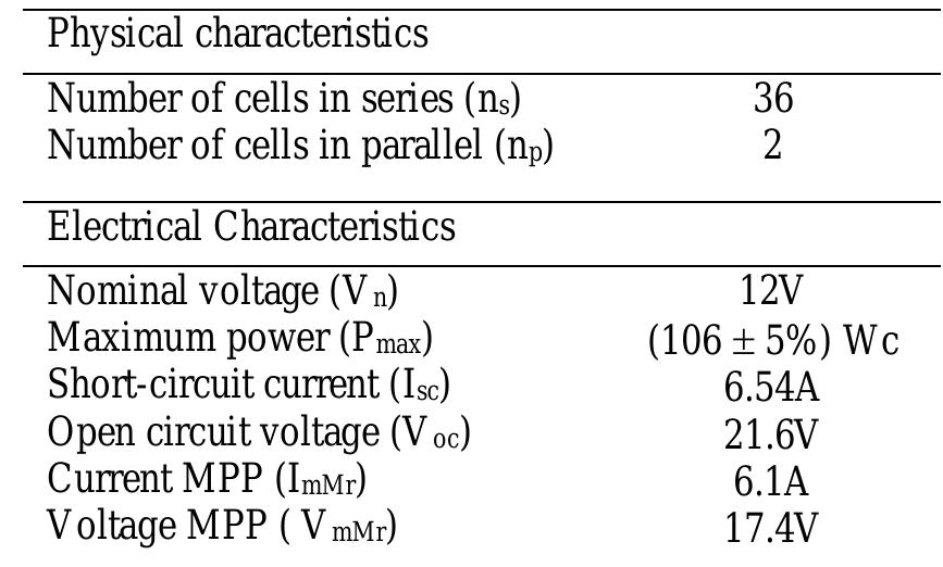 For a module consists of ns cells in series and parallel