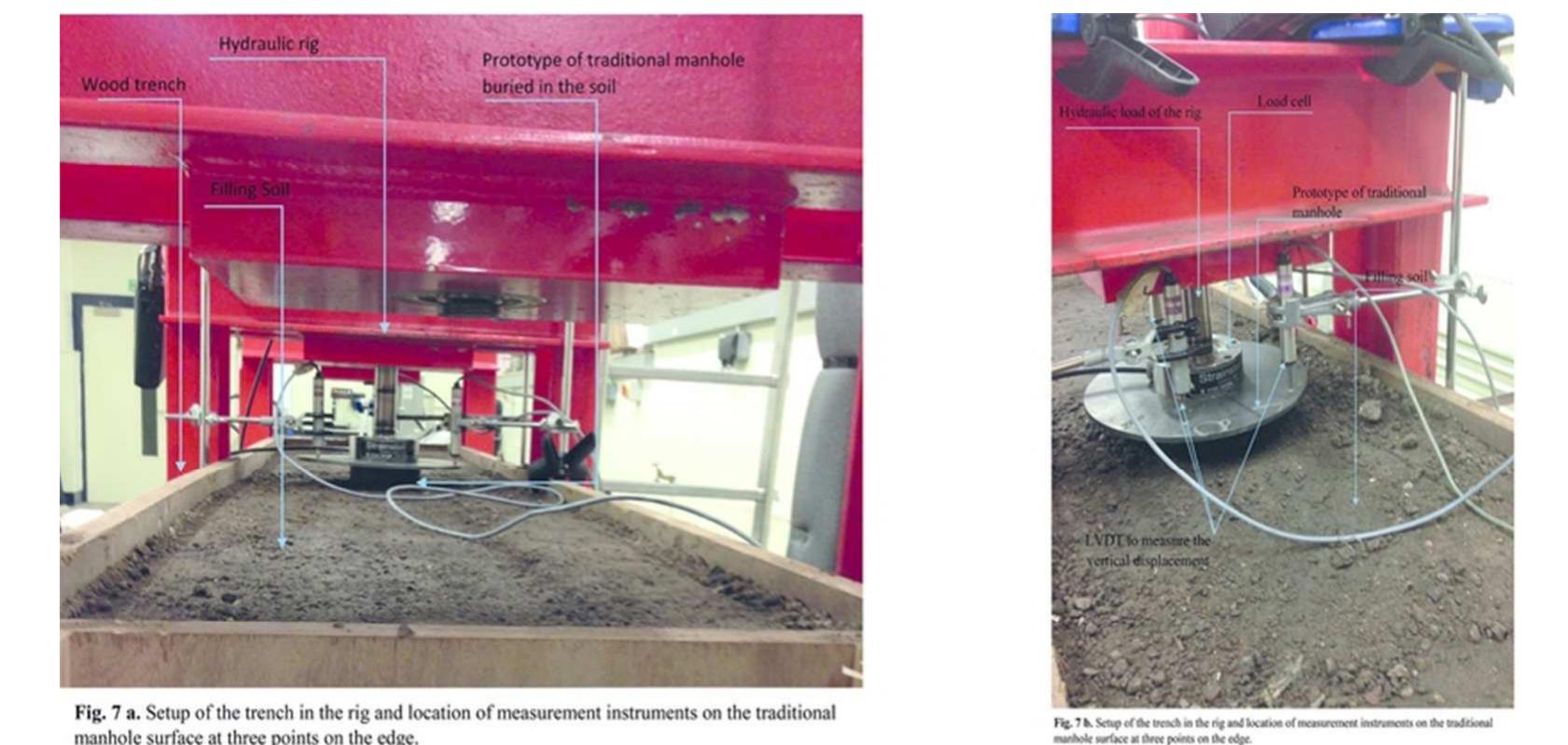 Figure 7 - Improving the geometry of manholes designed for