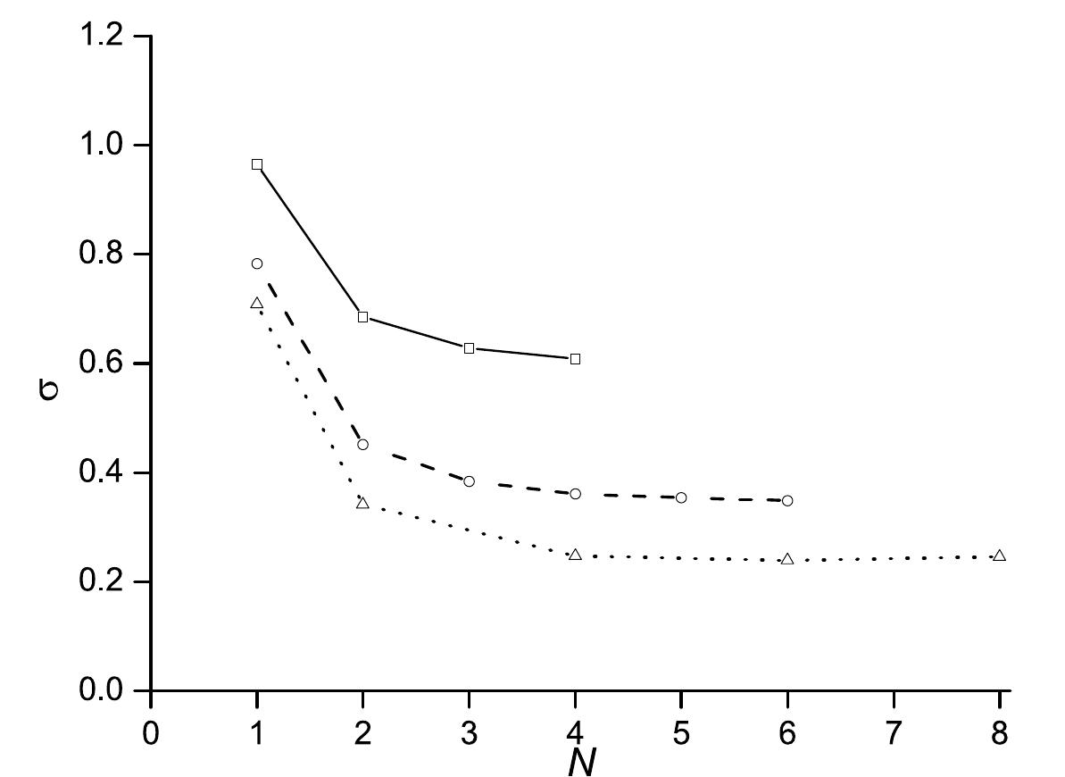 Smaller As The Boundary Layer Thickness Increases This Is