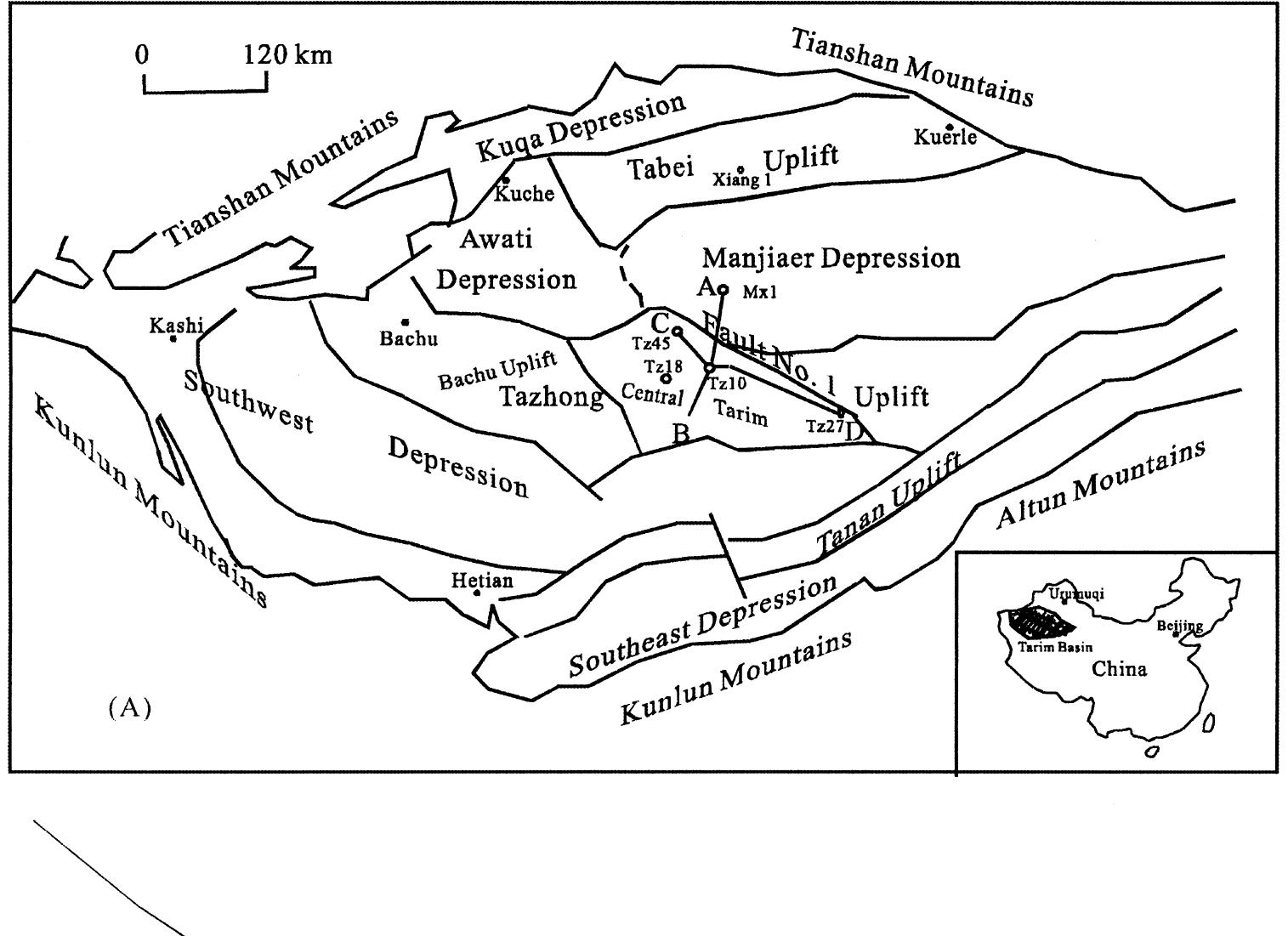 (a) map of the tarim basin showing tectonic units and