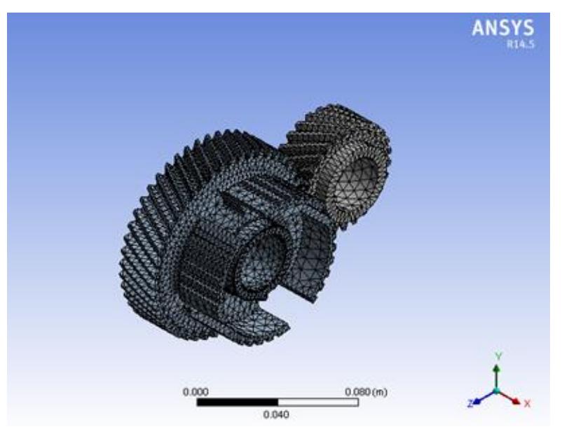 The structural analysis of the helical gear tooth model is