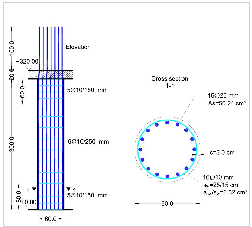 A reinforced concrete column in a business and residential