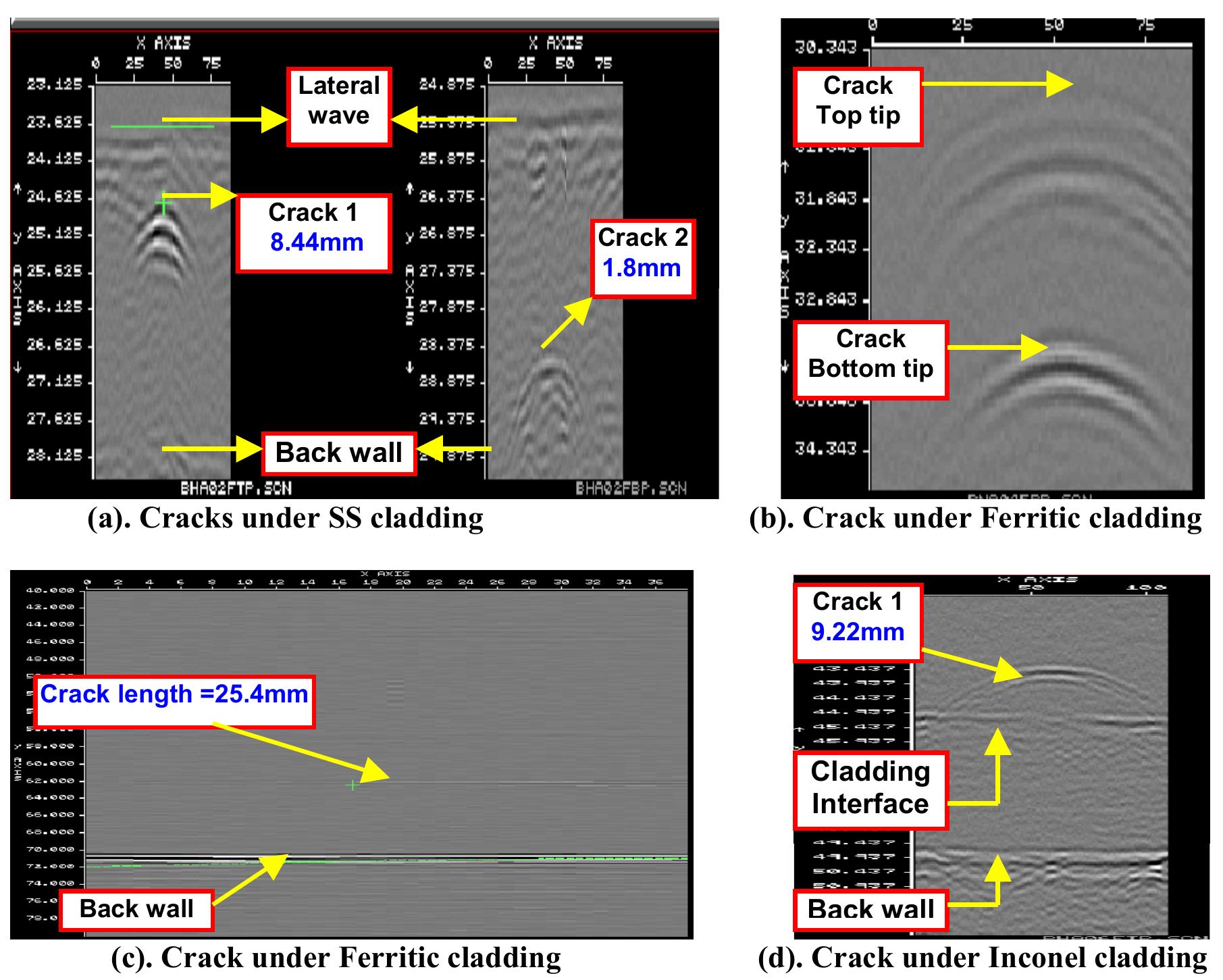 Figure 6 - from Time-of-flight diffraction (TOFD) technique