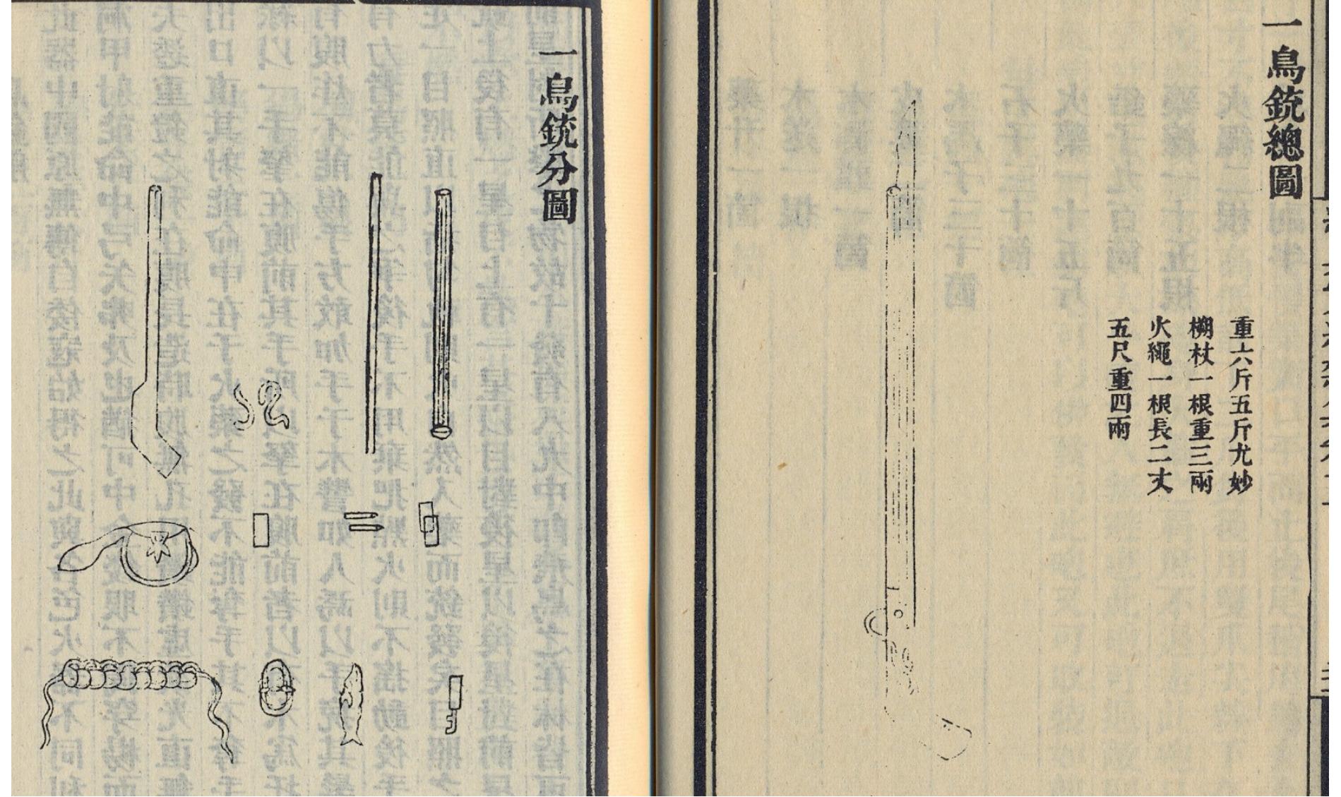 (PDF) European Weapons in China: Muskets and Cannons in the Late Ming ...