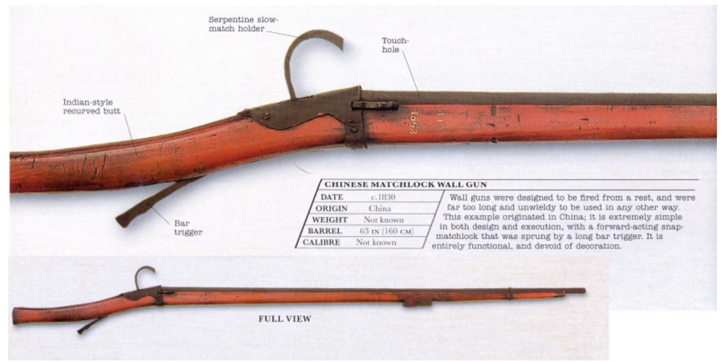 (PDF) European Weapons in China: Muskets and Cannons in the Late Ming ...
