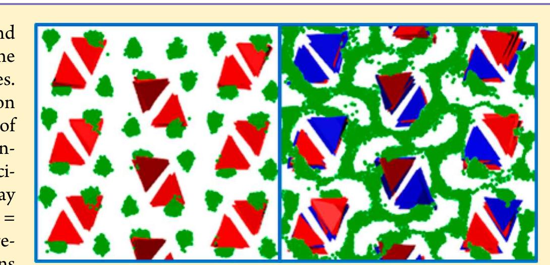 Phases Li Sio And Li Po But Orders Of Magnitude Higher