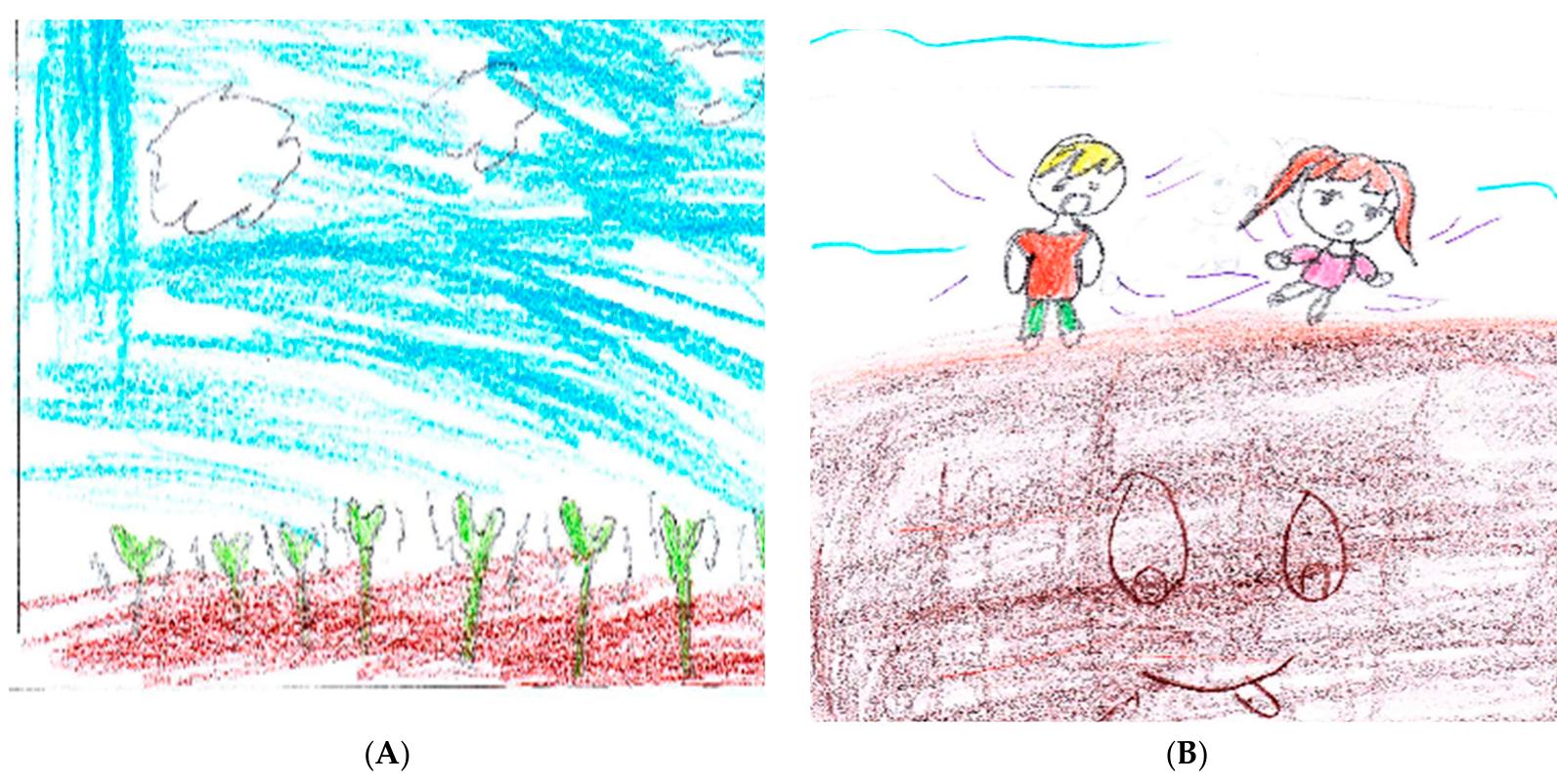 Examples of level 1. drawing (a) illustrates a field with