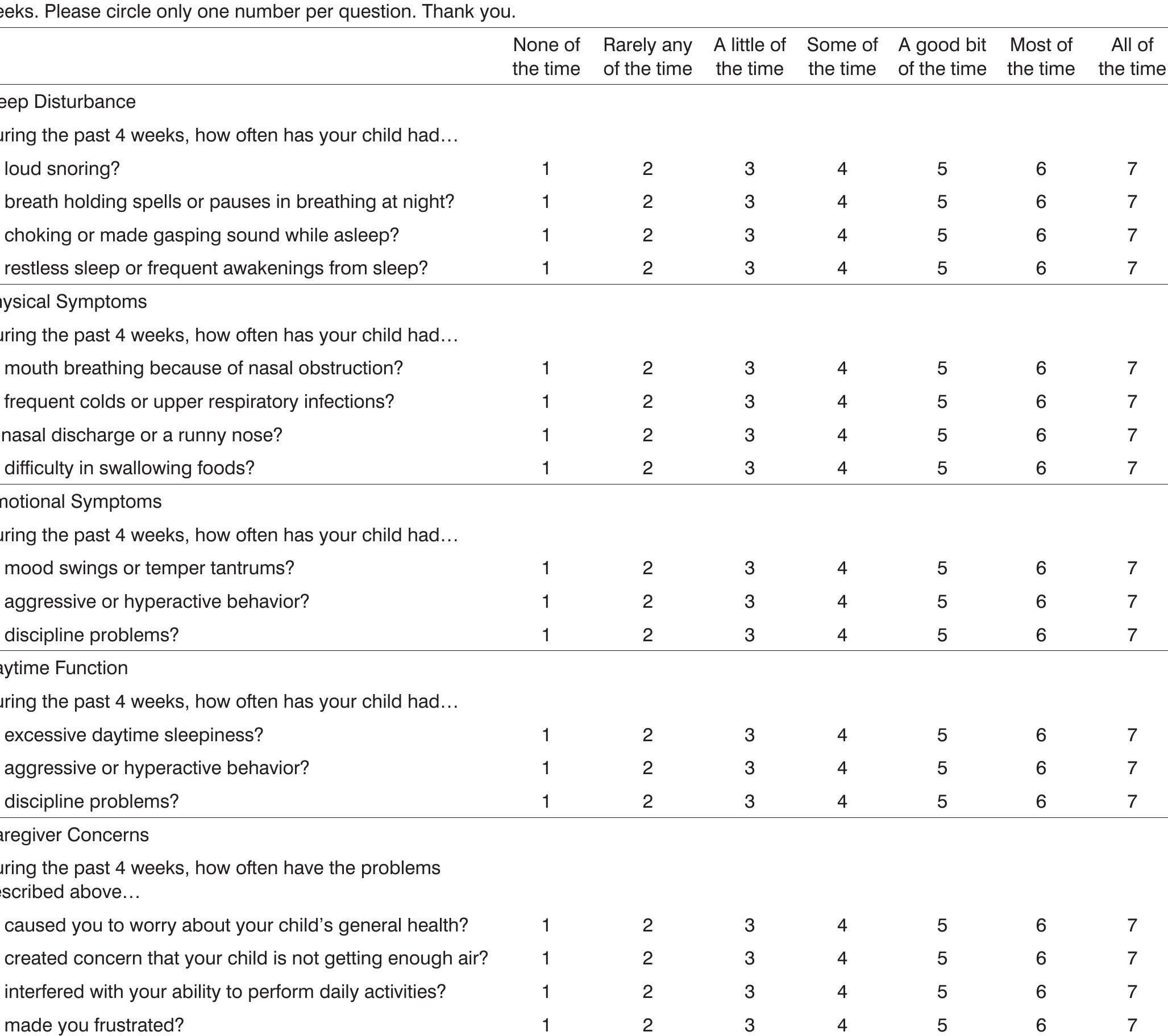 Annex 1. osa-18 for children with osas - english version