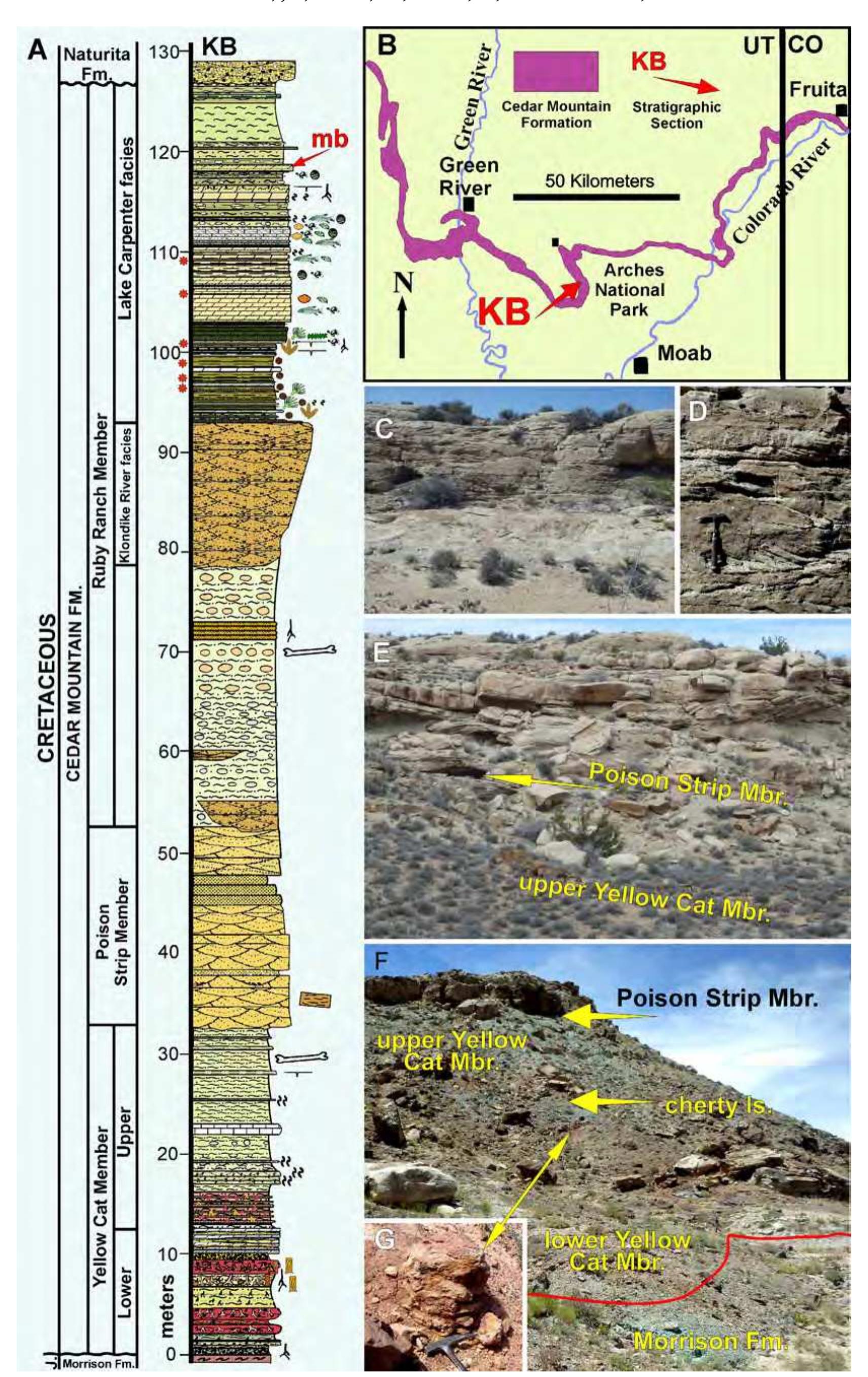 Caption on following page.