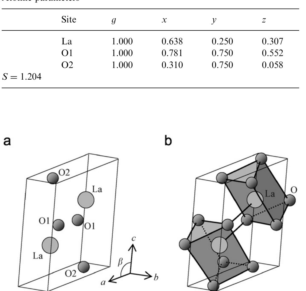 Figure 4 - from Synthesis of lanthanum oxyhydroxide single