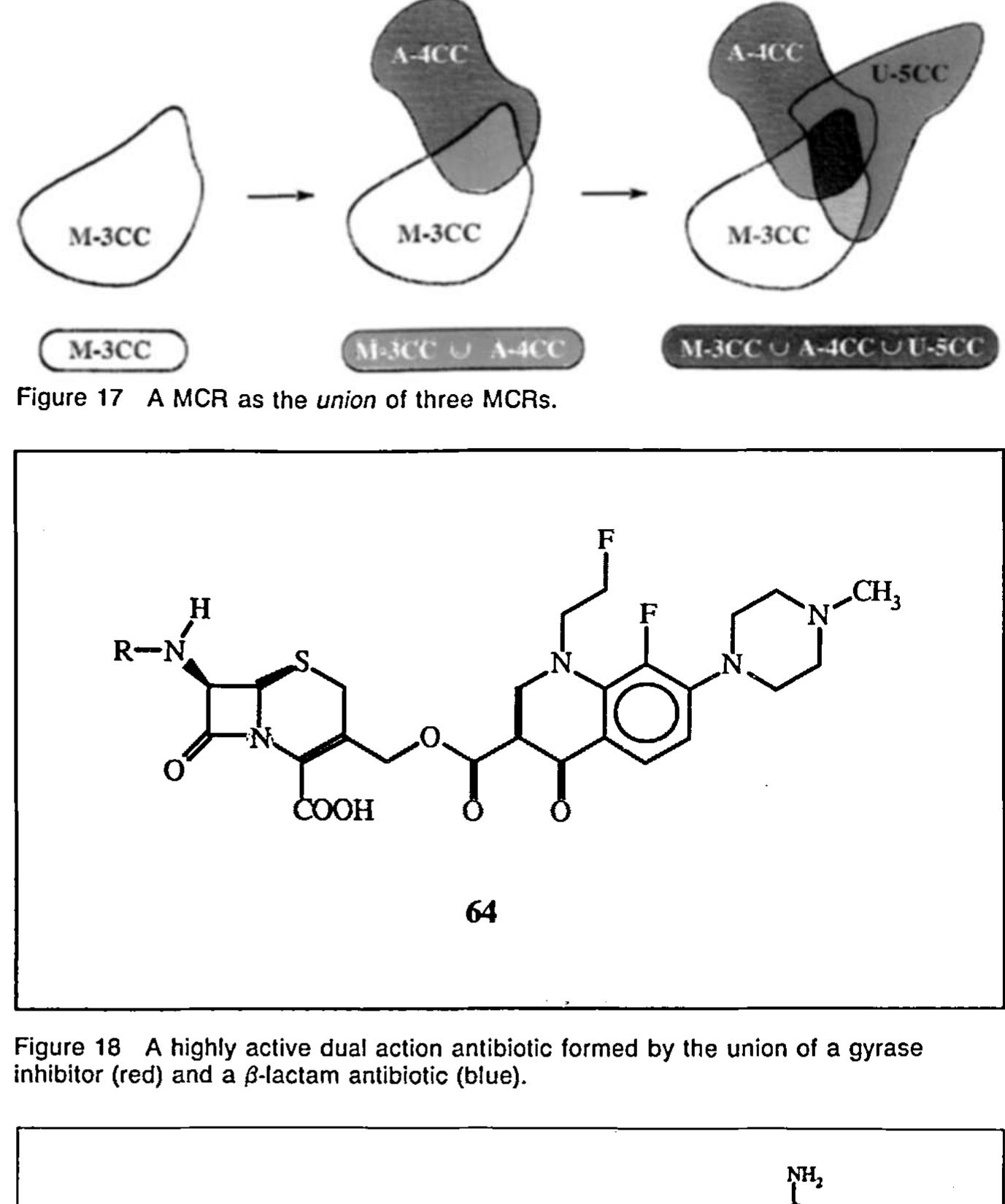 Figure 11 - Multicomponent reactions in organic chemistry