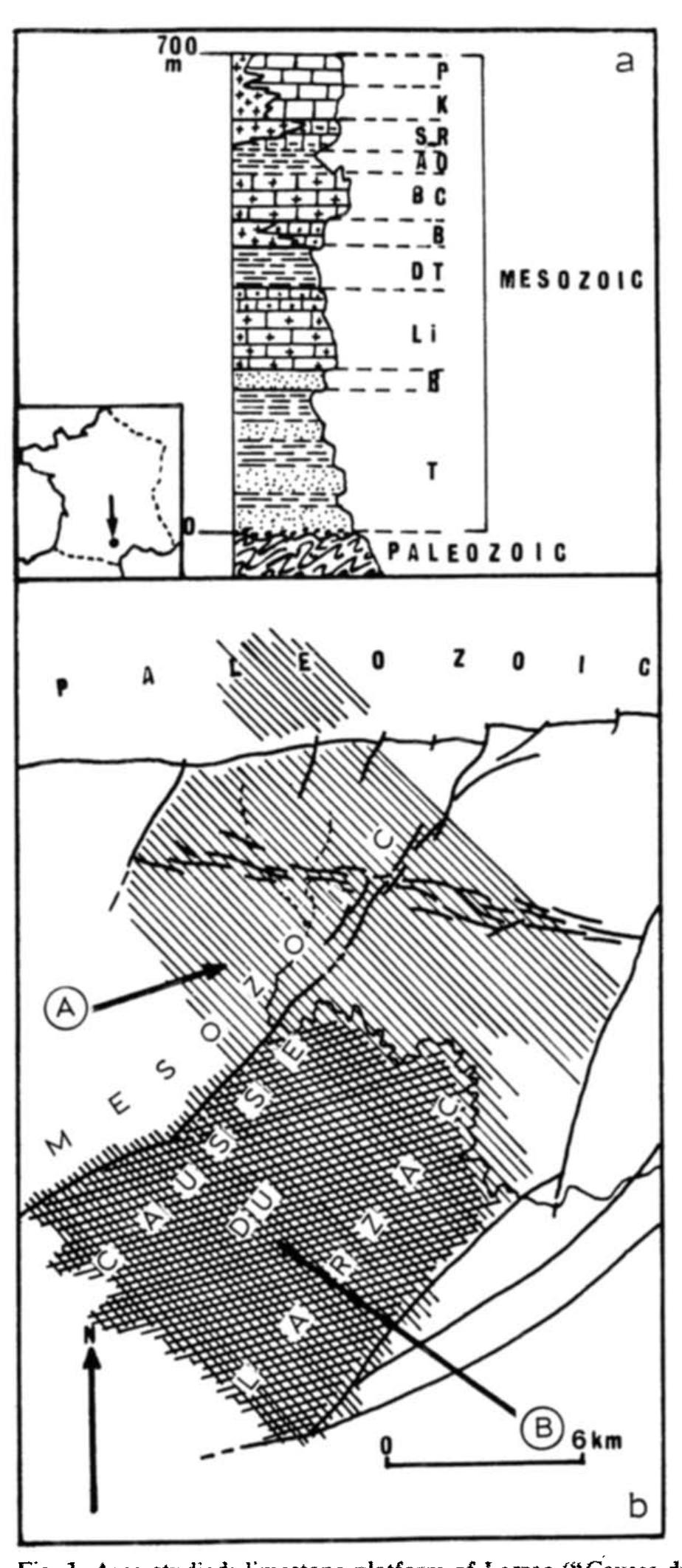 Figure 1 - Fracturing of a tabular limestone platform: