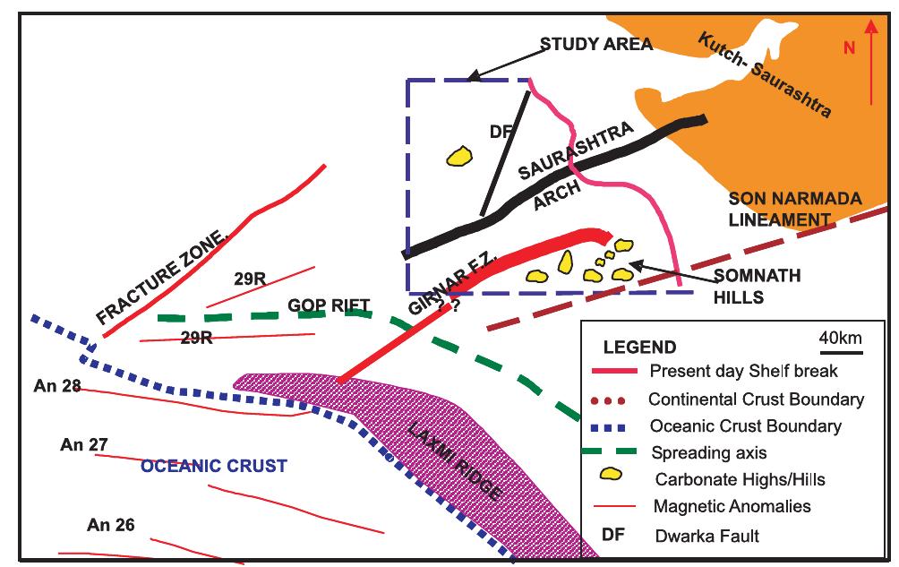 Ig.3: showing probable extinct spreading axis in the