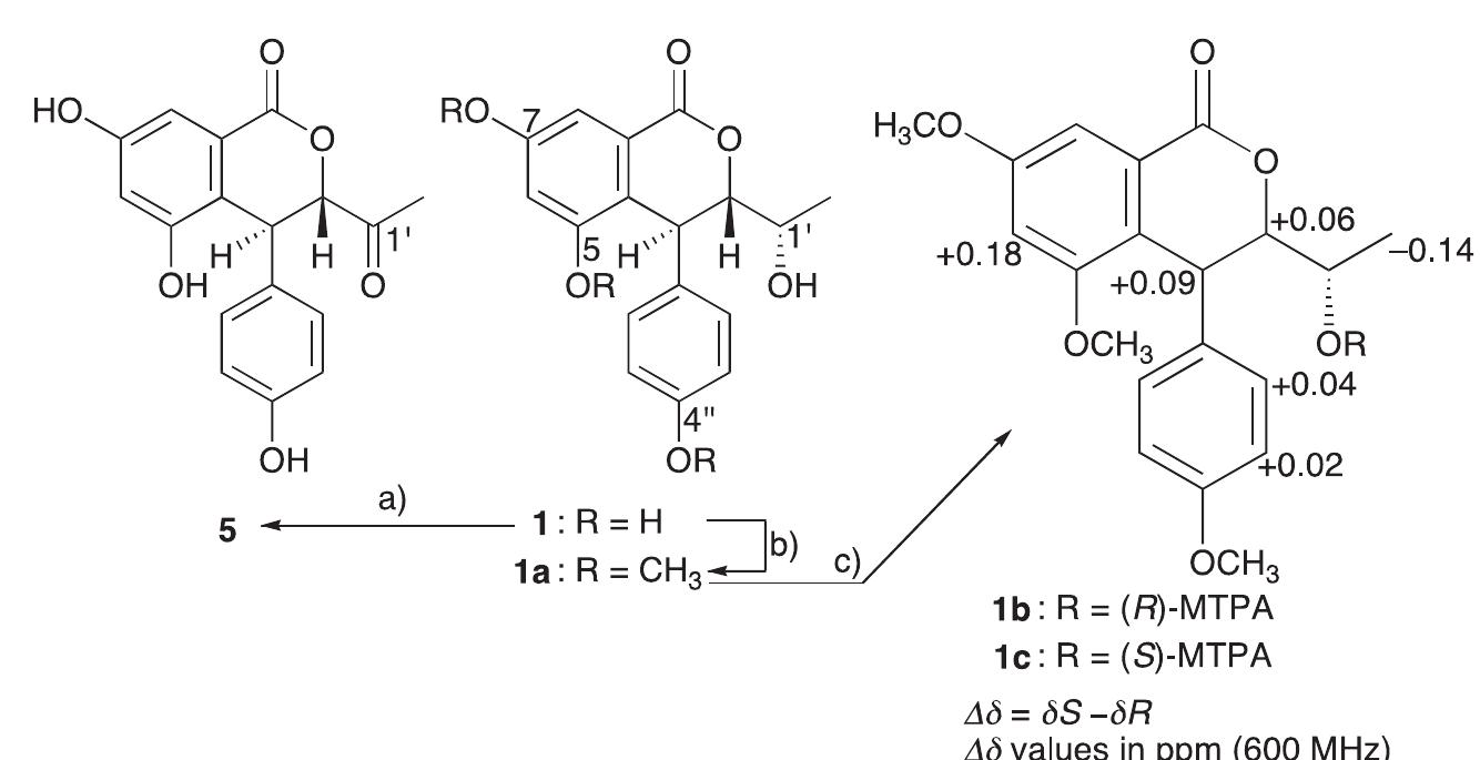 Determination of absolute stereochemistry of 1. reagents and