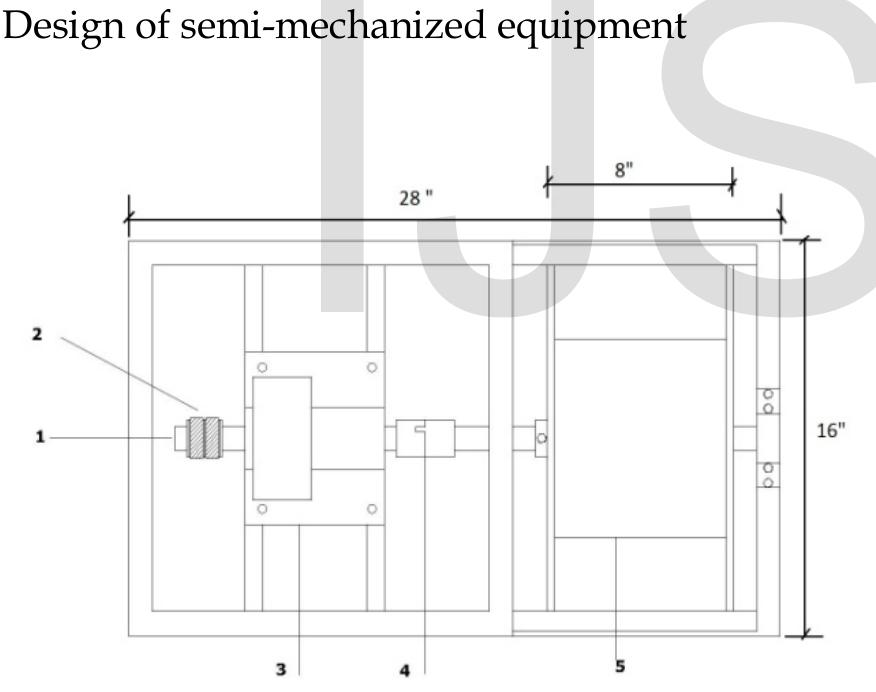 Plan of developed equipment