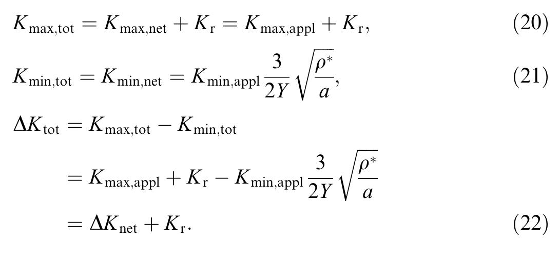 In the case of negative stress ratios rapp!