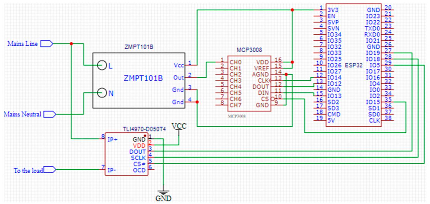 Pcb schematic of the proposed smart pq meter.