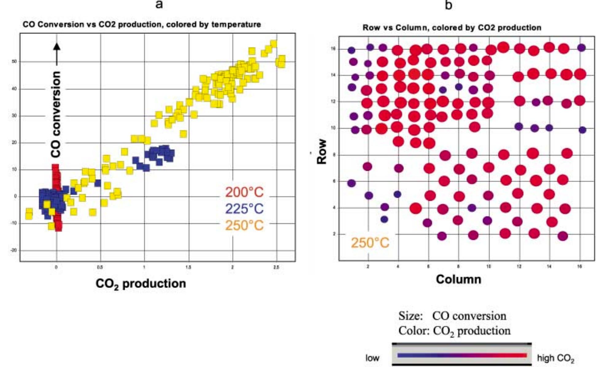 Ndpy ssty2mng onip.o4p'do 960, perovskite on 4” wafer