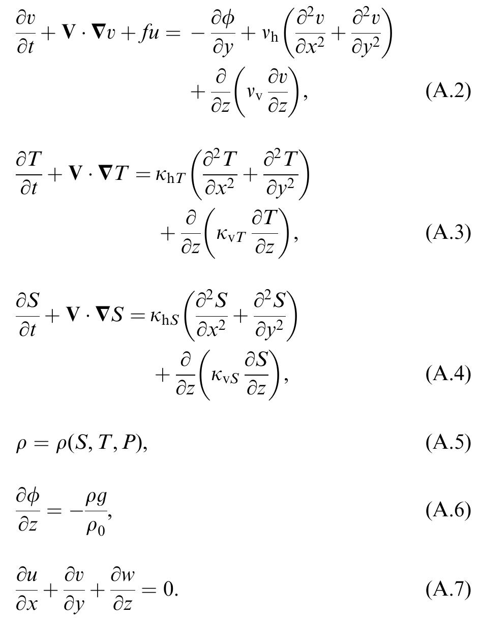 In the model coordinate system, the xy-plane occupies the