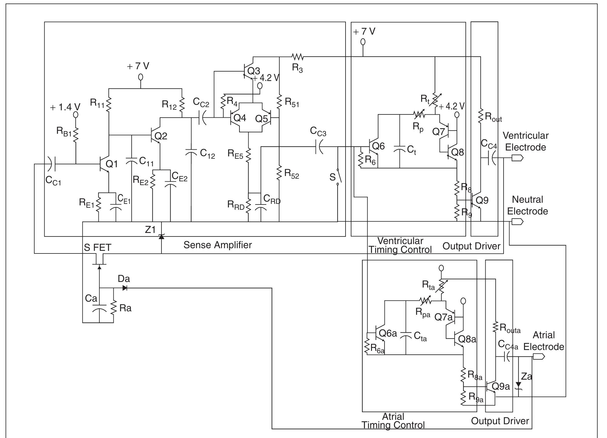 Schematic of the dual-chamber demand pacemaker. the switch s