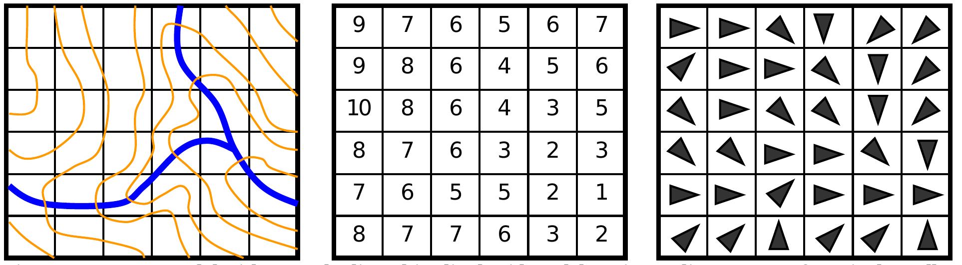 Contour model with water bodies, altitudinal grid model,