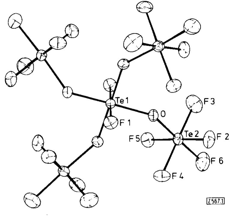Molecular structure of teso4f 22. the compound is made up of