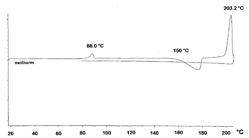 Differential scanning calorimetry of amorphous reo3f. the