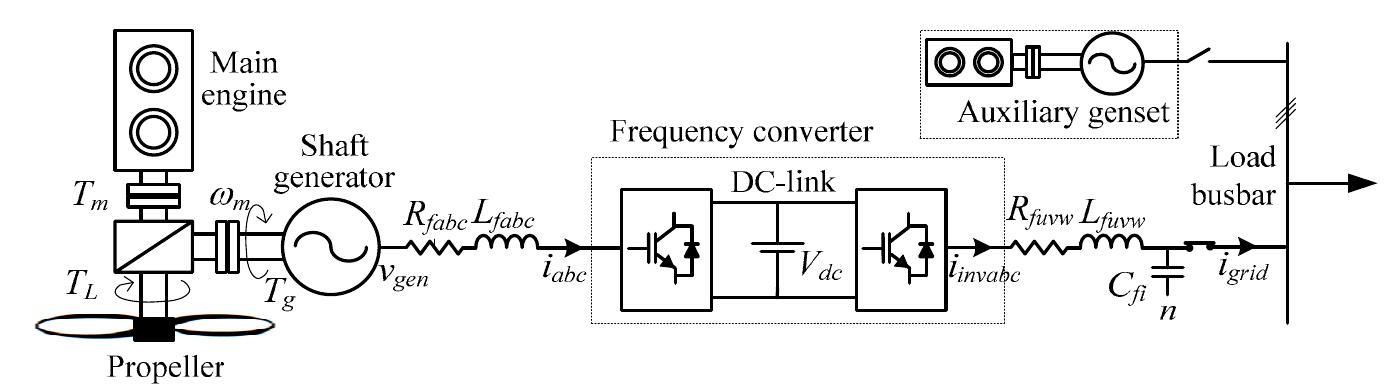 Schematic diagram of the hybrid electric ship power system