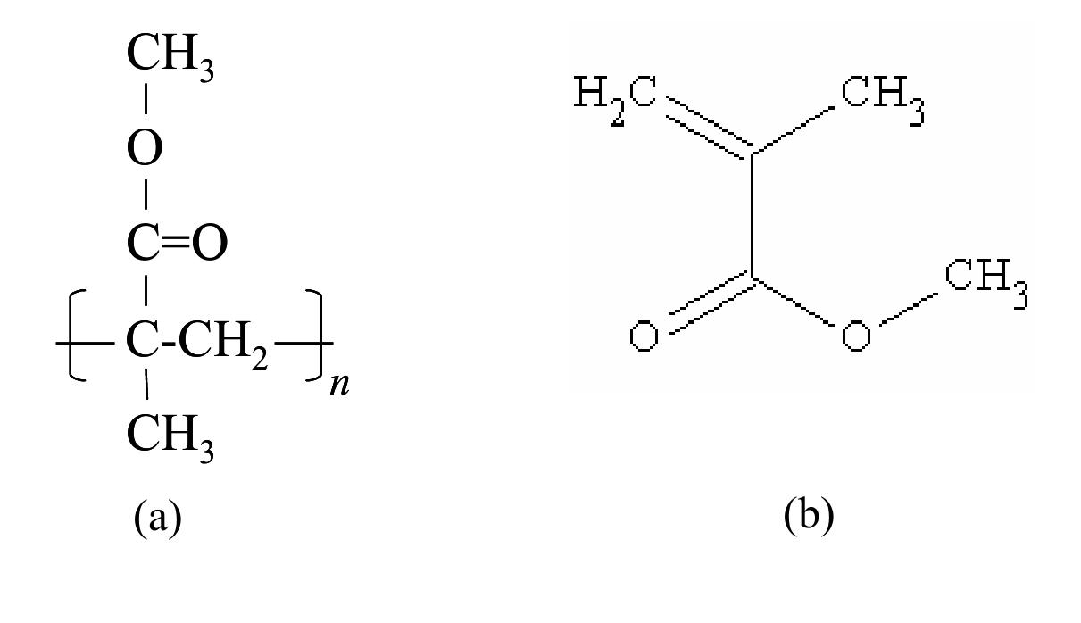 Figure 8 - Outgassing Effects of a Kapton Acrylic Adhesive