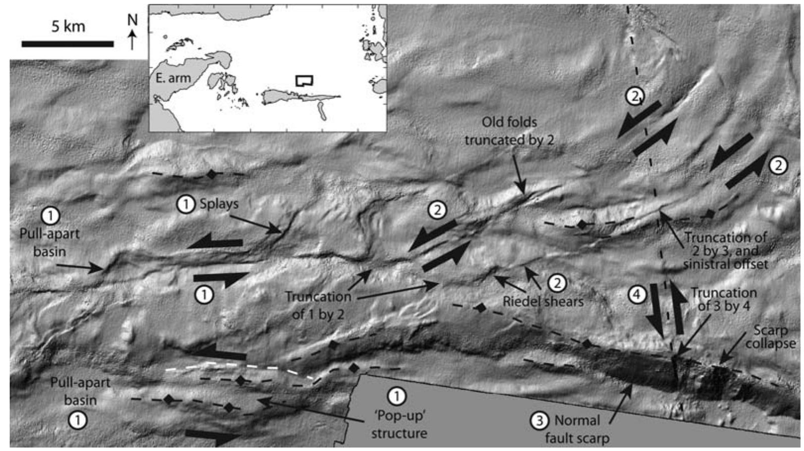 Multibeam image showing features of strike-slip faults in