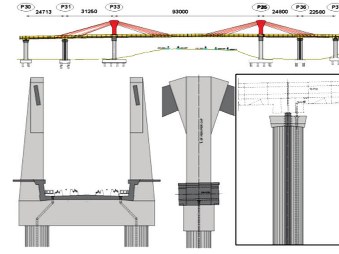 (PDF) CONCEIVING OF EXTRADOSED BRIDGES
