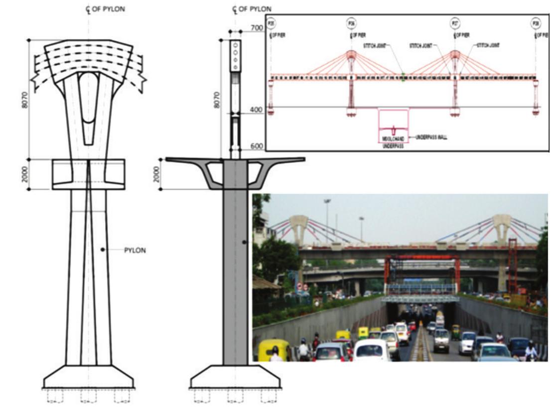 (PDF) CONCEIVING OF EXTRADOSED BRIDGES