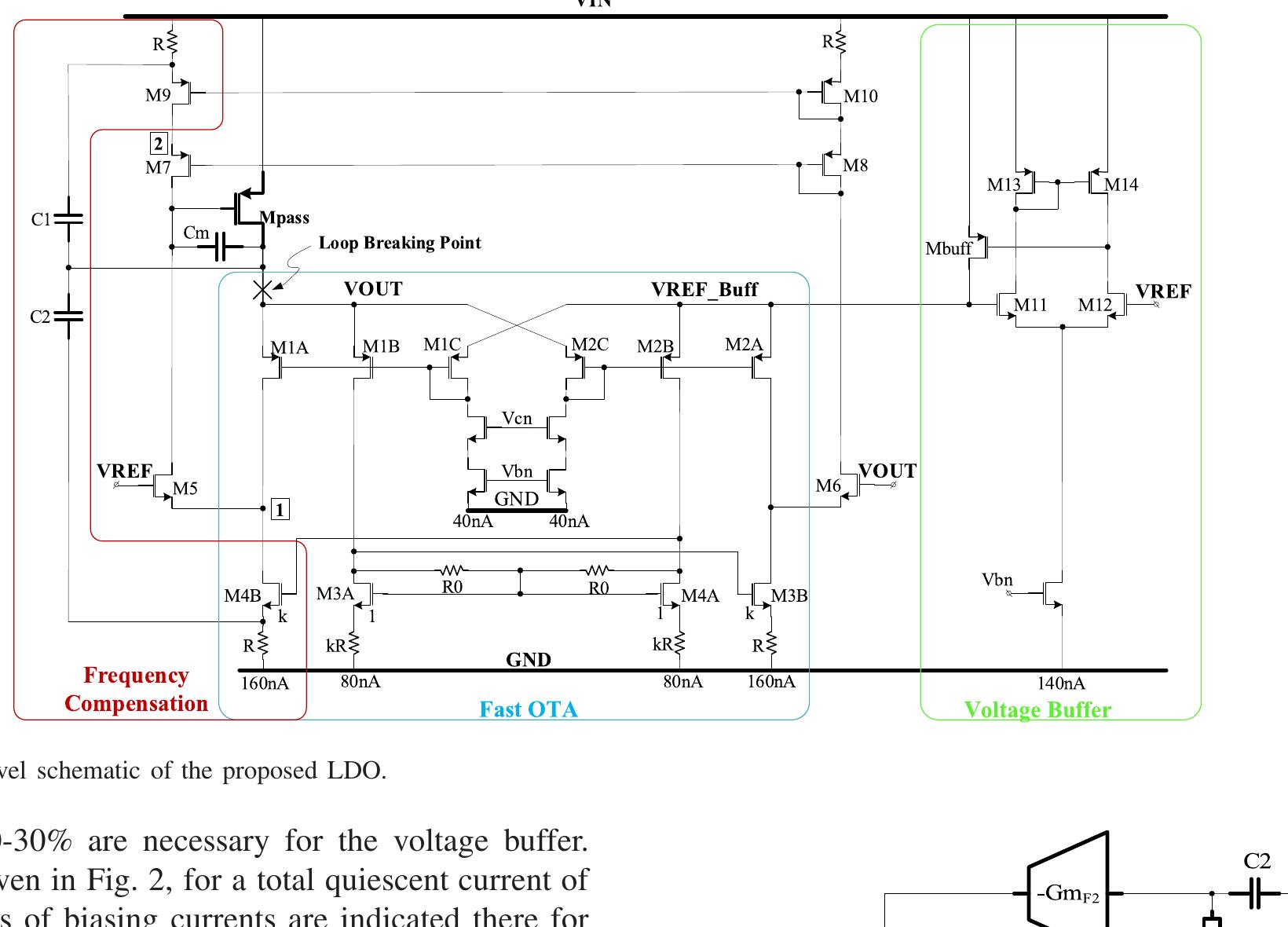Figure 2 - LDO With Improved Common Gate Class-AB OTA
