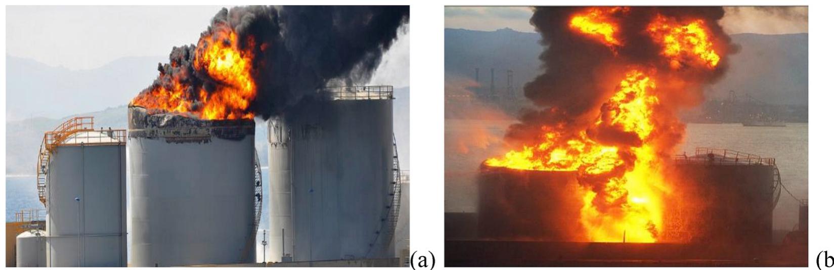 Examples of flame location in the source tank: (a) flame